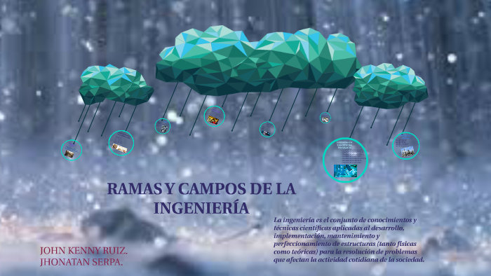 RAMAS Y CAMPOS DE LA INGENIERIA by JOHN KENNY RUIZ on Prezi