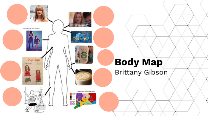 WGSS: Body Map by Brittany Gibson on Prezi