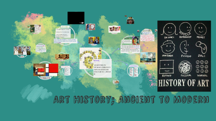Survey of art history; ancient to Modern by Mrs. C on Prezi