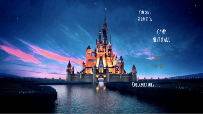 WALT DISNEY Draft by Nicole Shankar on Prezi