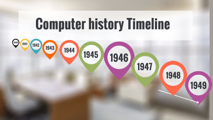 Computer History Timeline by Lauren Law on Prezi