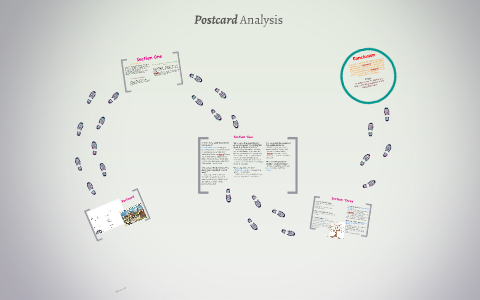 Postcard Analysis by Jingyi Liang on Prezi