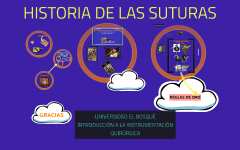 HISTORIA DE LAS SUTURAS by Diana gonzalez on Prezi