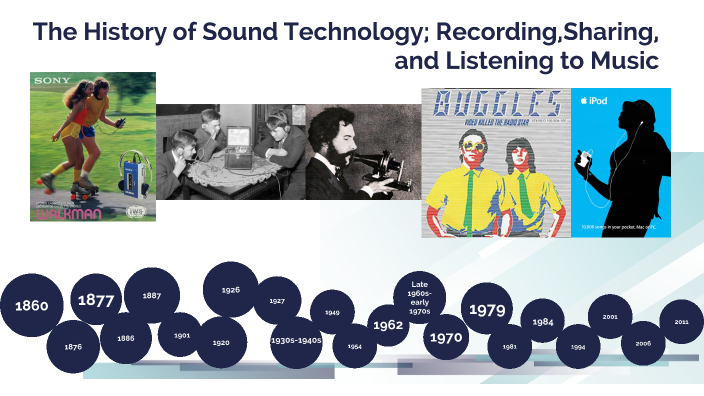 The History of Sound Technology by Elizabeth Barrett on Prezi