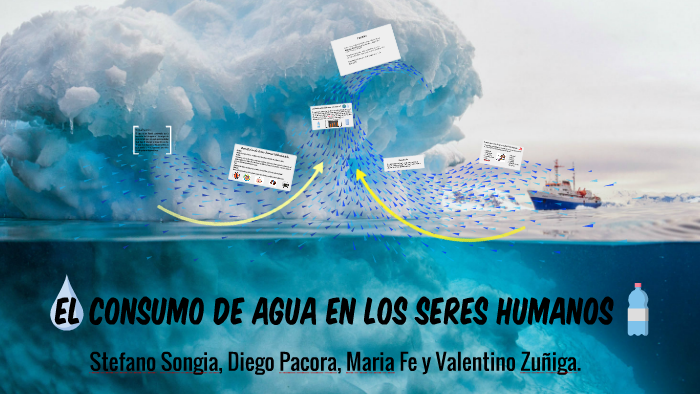 Consumo de agua en los seres humanos by Maria Fe Diaz Mendez on Prezi
