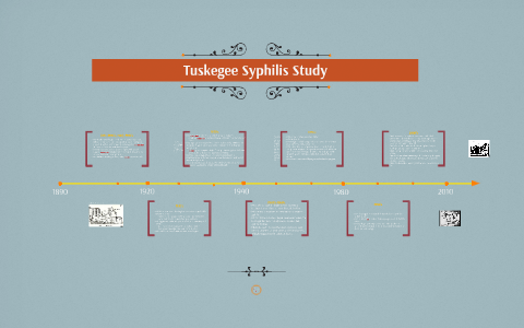 Tuskegee Syphilis Study by Mads Fraz on Prezi