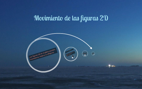 Movimiento de las figuras 2D by Alvaro Sepulveda on Prezi