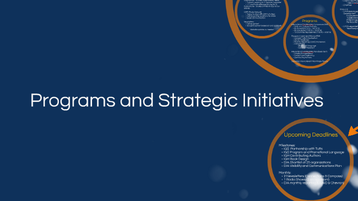 PSI End of Year Report by Brian Kastner on Prezi