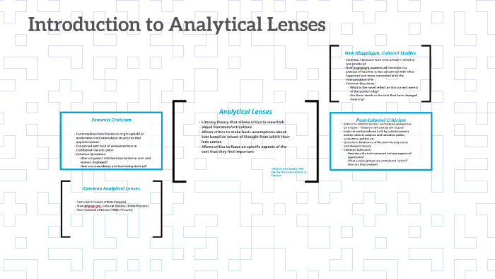 Introduction to Analytical Lenses by Arati Warrier on Prezi