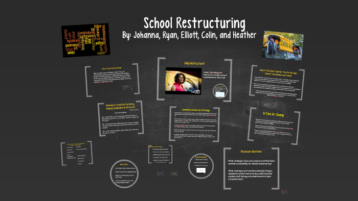 School Restructuing by Elliott Volk on Prezi