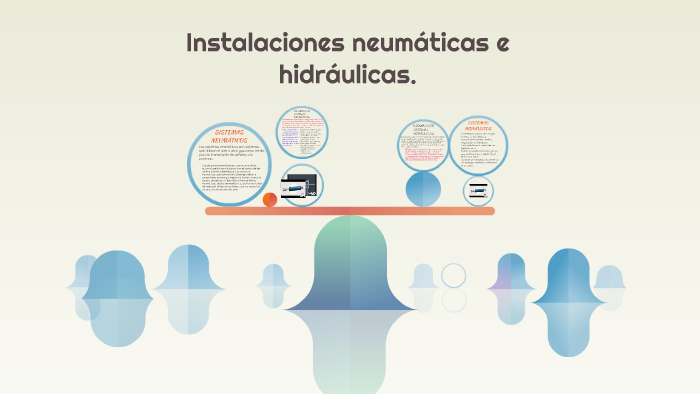 Instalaciones neumáticas e hidráulicas. by Carla Kiara Lázaro Piñeiro on Prezi