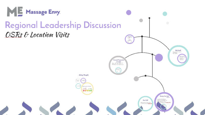 Regional Leadership by on Prezi