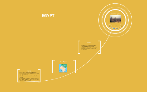 EGYPT by brayden leach