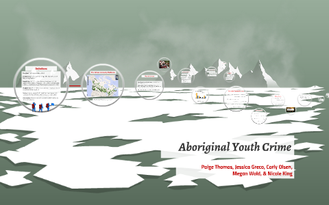 Aboriginal Youth Crime in Canada by Nicole King on Prezi