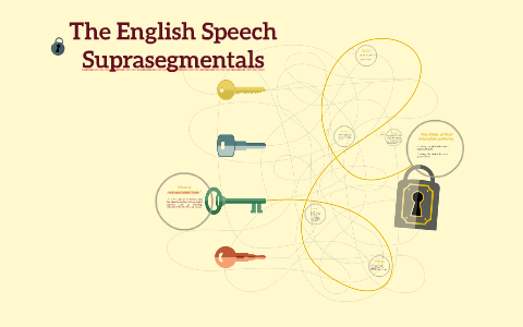 The English Speech Suprasegmentals by Faith Gujol on Prezi