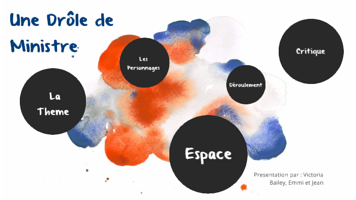 Un drole de ministre by Victoria Roby on Prezi