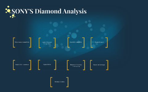 SONY'S Diamond Analysis by Vansara Petton on Prezi