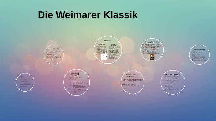 Die Weimarer Klassik!!! by Deine Mudda^^ on Prezi