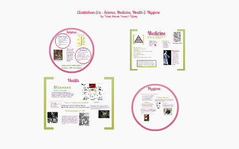 16th century science and medicine, health and hygiene by Tiffany Liu on ...