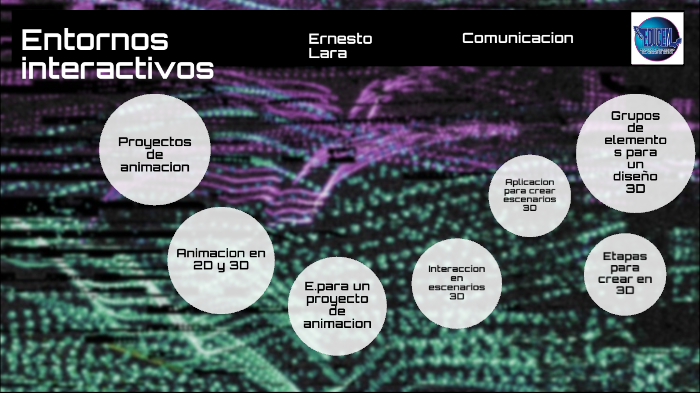 Entornos Interactivos by ernesto lara on Prezi