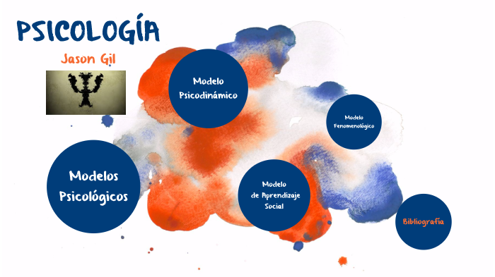 Modelos Psicológicos - Introducción a la Psicología Clínica by Jason ...