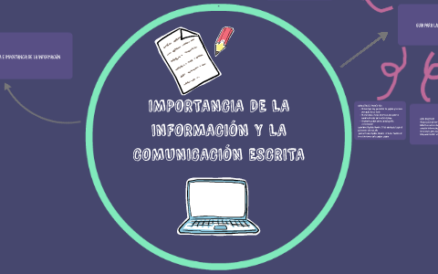 IMPORTANCIA DE LA INFORMACIÓN Y LA COMUNICACIÓN ESCRITA by Adriana ...