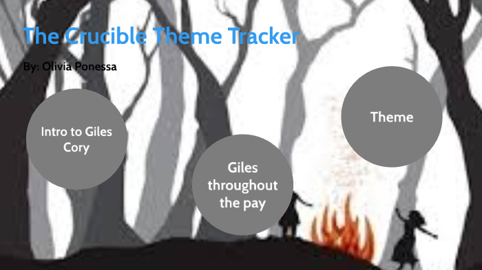 The Crucible Theme Tracker by olivia ponessa on Prezi