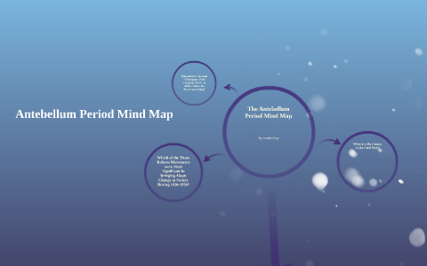 Antebellum Period Mind Map by Austin Gray on Prezi