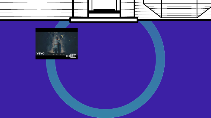 hhhhhg by Humberto Emmanuel Hernandez Martinez on Prezi