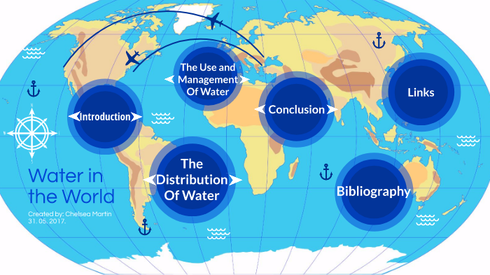 Water In The World! by Chelsea Martin on Prezi