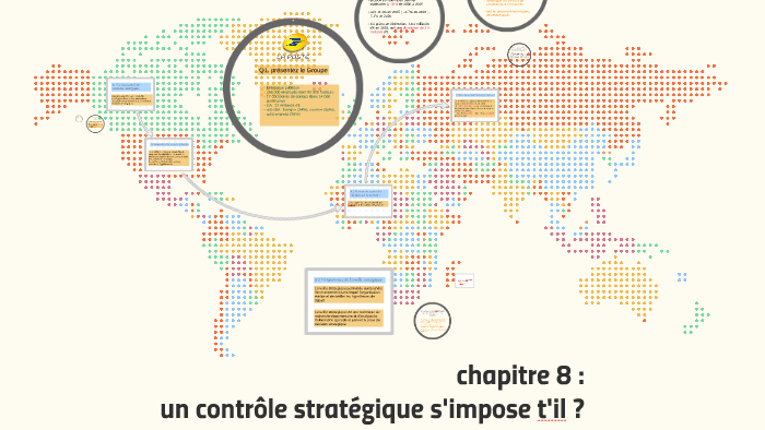 chapitre 8 : un contrôle stratégique s'impose t'il , by Emm Lacan on Prezi