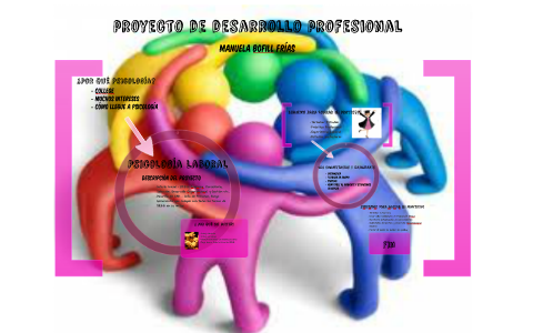 Proyecto de Desarrollo Profesional by on Prezi