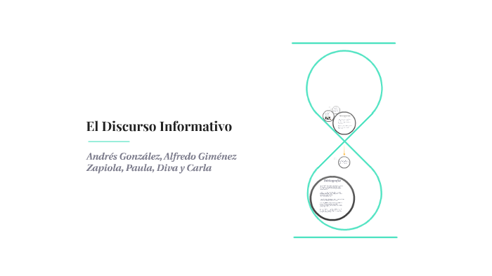 El Discurso Informativo by Andres Saravia on Prezi