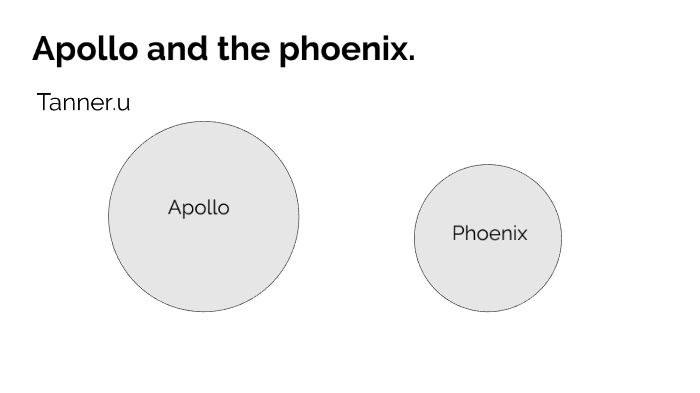 Apollo and the Phoenix by tanner urquhart on Prezi