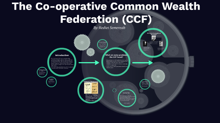 The co-operative common wealth federation (CCF) by rediet semereab on Prezi