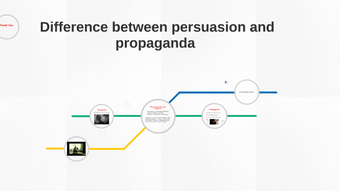 Difference between persuasion and propaganda by Leo Wang on Prezi