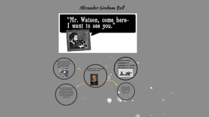 Meagan Webb/ History Report by carrie ransom on Prezi