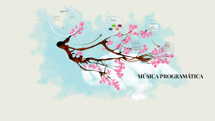 Musica programatica by Shanna on Prezi