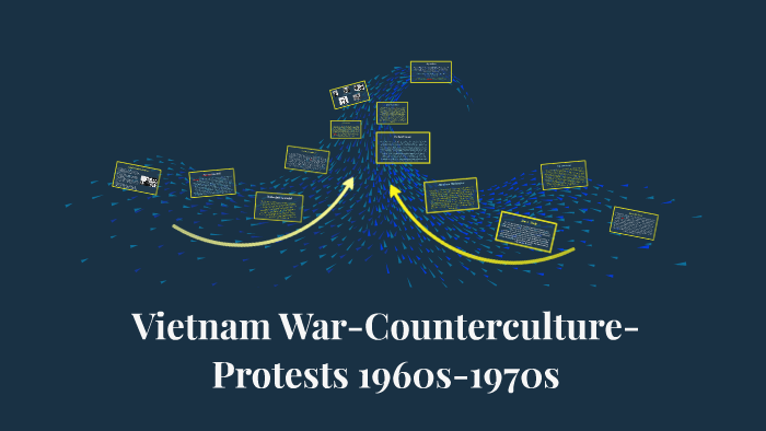 Vietnam War-Counterculture-Protests 1960s-1970s by Bailey Tran on Prezi