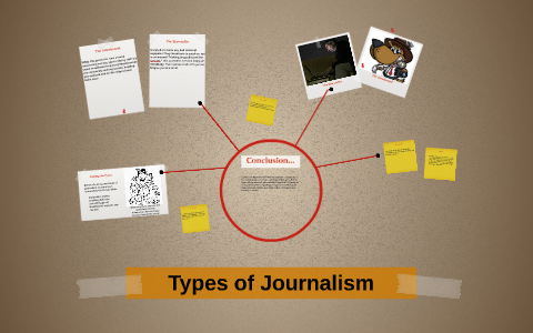 Types of Journalism by JayCee M. on Prezi