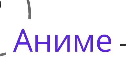 Аниме by Casey Wilkins on Prezi