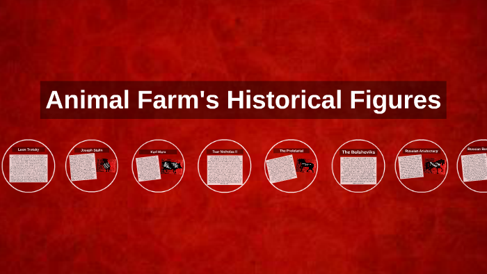 Animal Farm's Historical Figures by Gisselle Vazquez on Prezi