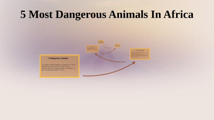 10 Most Dangerous Animals In Africa by Autumn Lankton on Prezi
