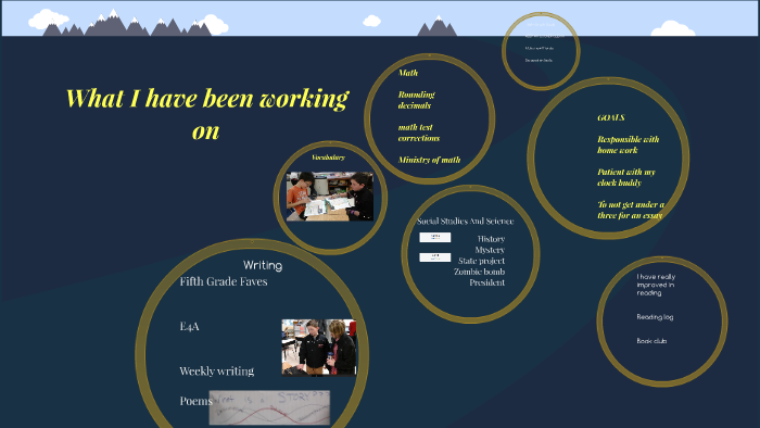 Teds portfolio prezi by Ted Tresco on Prezi