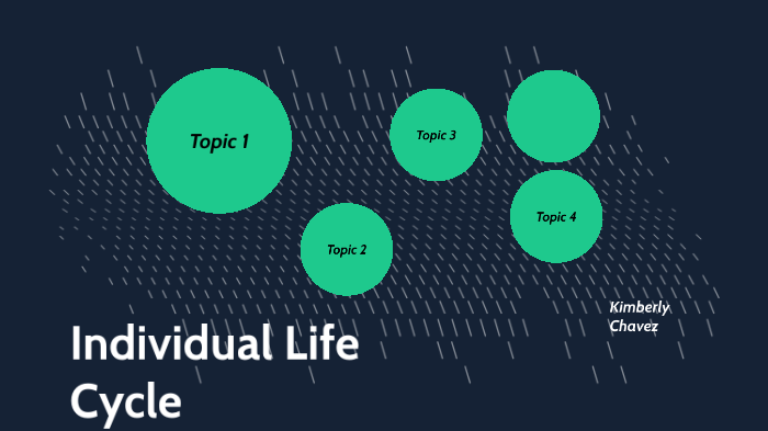Individual Life Cycle by KIMBERLY CHAVEZ on Prezi