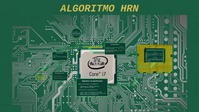 ALGORITMO HRN by Carlos Sandoval on Prezi