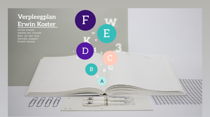 Verpleegplan Erwin Koster by Nathalie Jas on Prezi