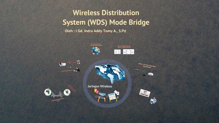 WDS Mode Bridge by Tomy Ari on Prezi