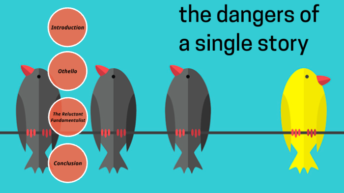 The Dangers of Single Stories by hamish bell on Prezi