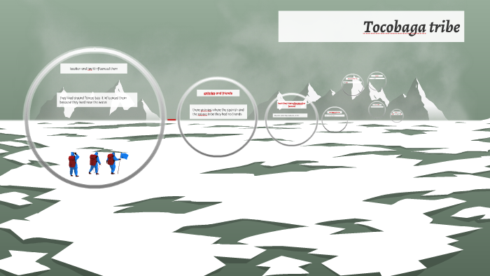 Tocobaga tribe by Reach kids on Prezi